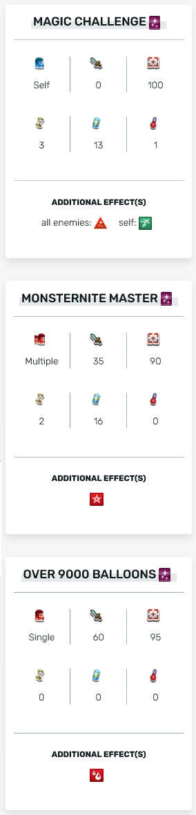 Infobox skill table | Europa theme Wiki | Fandom