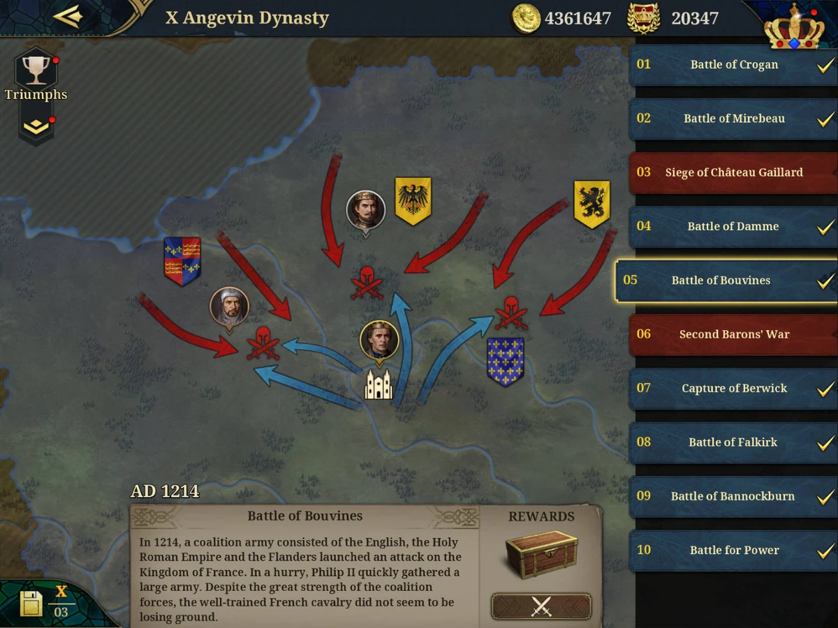 Battle of Bouvines | European war 7:Medieval Wiki | Fandom