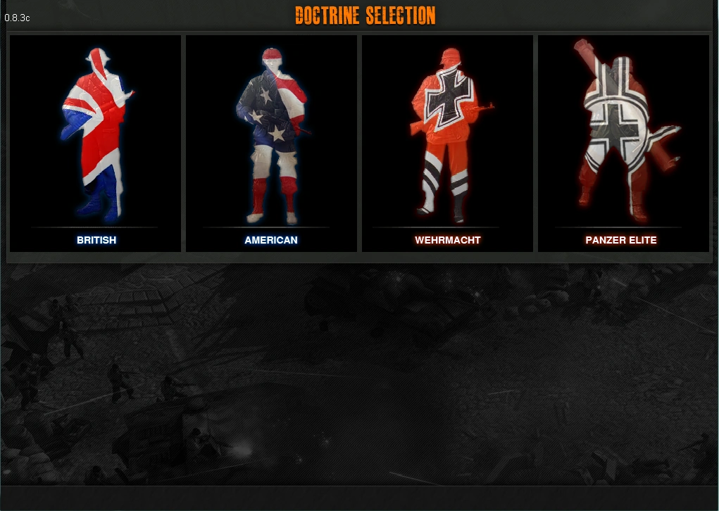 Factions | Europe In Ruins Wiki | Fandom