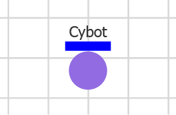 Cybot | Evades.io Wiki | Fandom