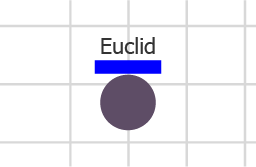 Euclid | Evades.io Wiki | Fandom