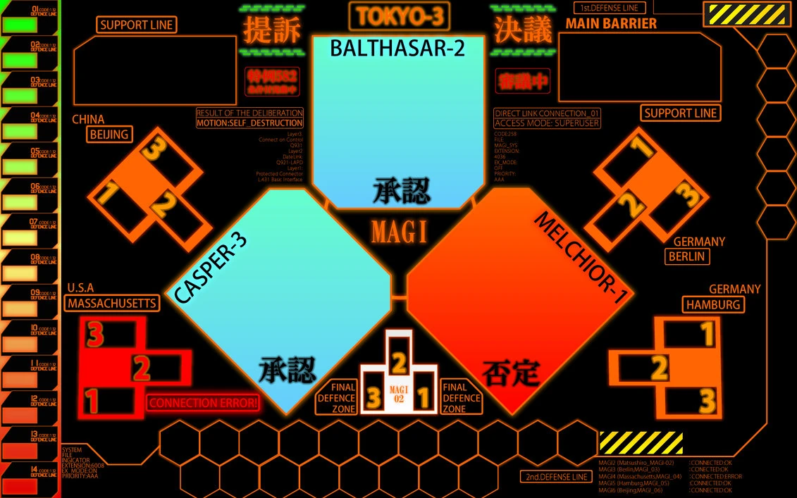 Magi | Evangelion Wiki | Fandom