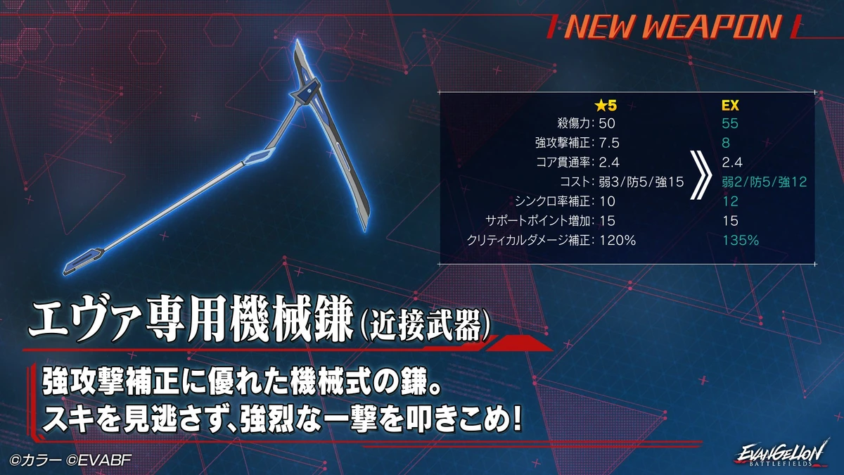 Evangelion Weapons | Evangelion | Fandom
