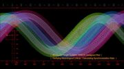 Synchronization | Evangelion | Fandom