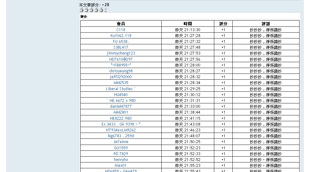 2011年HKBF大規模停板事件 | 香港網絡大典 | Fandom