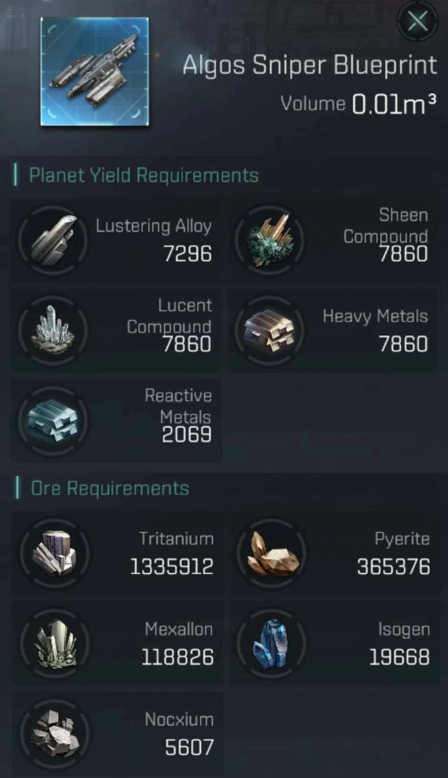 Algos Sniper Blueprint | EVE Echoes Wiki | Fandom