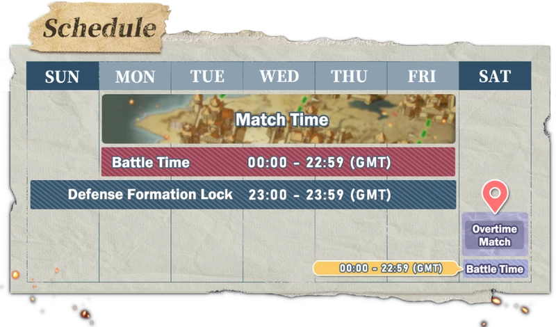 Alliance Warfare | Ever Legion-EN Wiki | Fandom