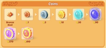 Coins | EverMerge Wiki | Fandom