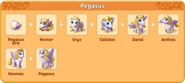 Pegasus | EverMerge Wiki | Fandom