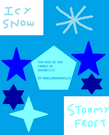 The past of the family of snow (UPDATED AND CHANGED) | Ever After High ...