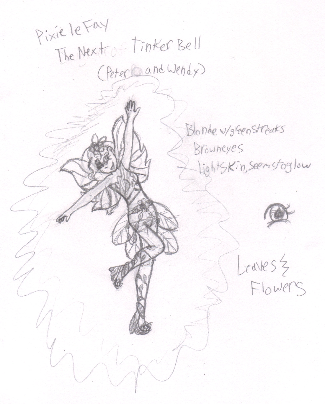 Pixie le Fay | Ever After High Fandom Wiki | Fandom