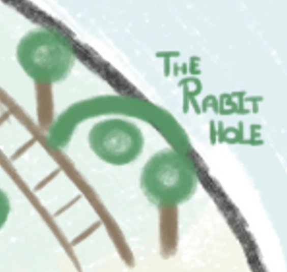 Rabbit Holes | EvergrowDND Wiki | Fandom