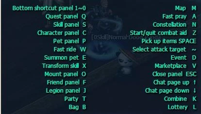 Hot Keys | Everlight Wiki | Fandom