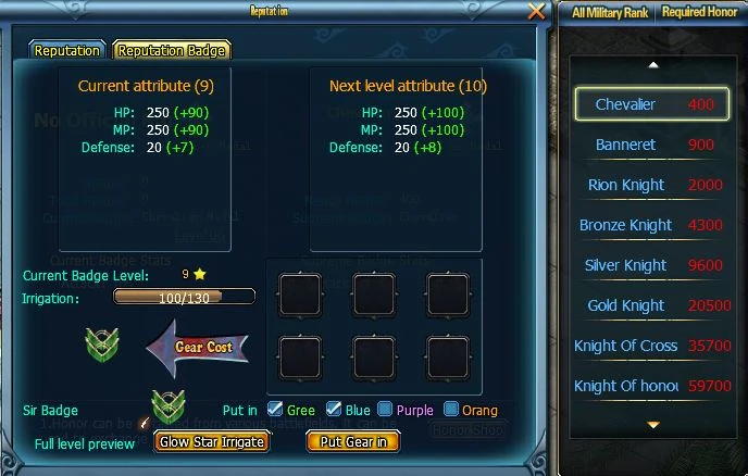 Badge Syatem | Everlight Wiki | Fandom