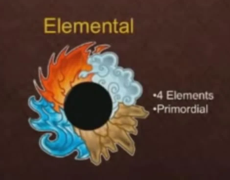 Elemental | EverQuest Next Wiki | Fandom
