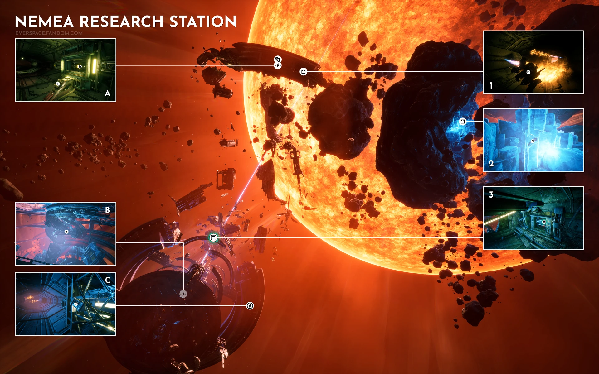 Nemea Research Station - Official Everspace Wiki