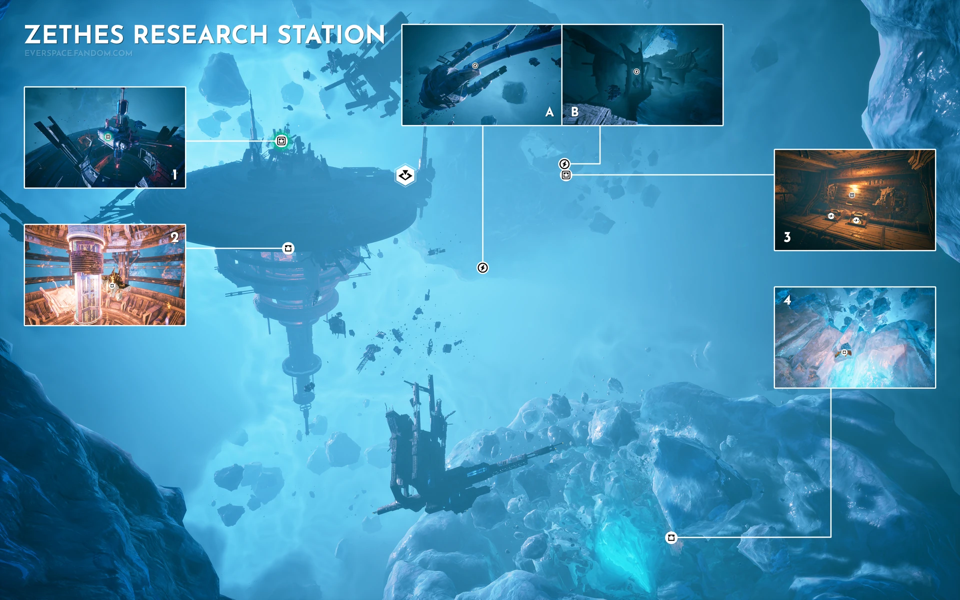 Zethes Research Station - Official Everspace Wiki