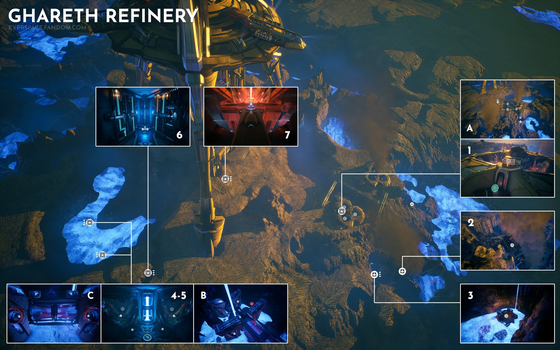 Ghareth Refinery - Official Everspace Wiki