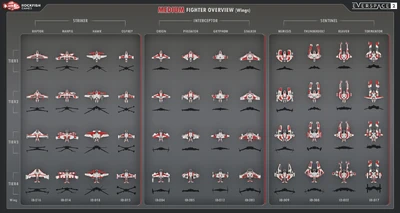 Ships (ES2) - Official Everspace Wiki