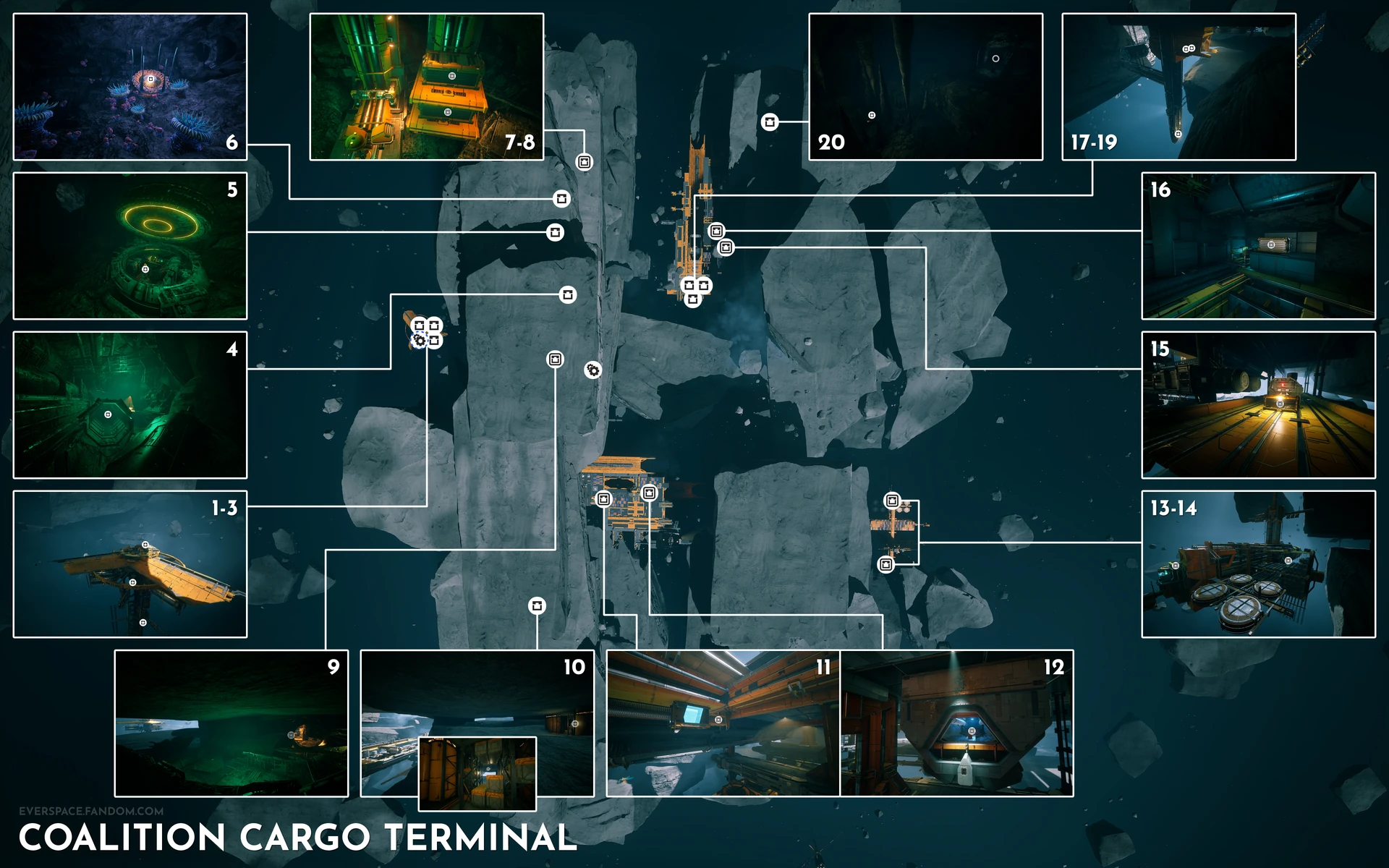 Coalition Cargo Terminal - Official Everspace Wiki