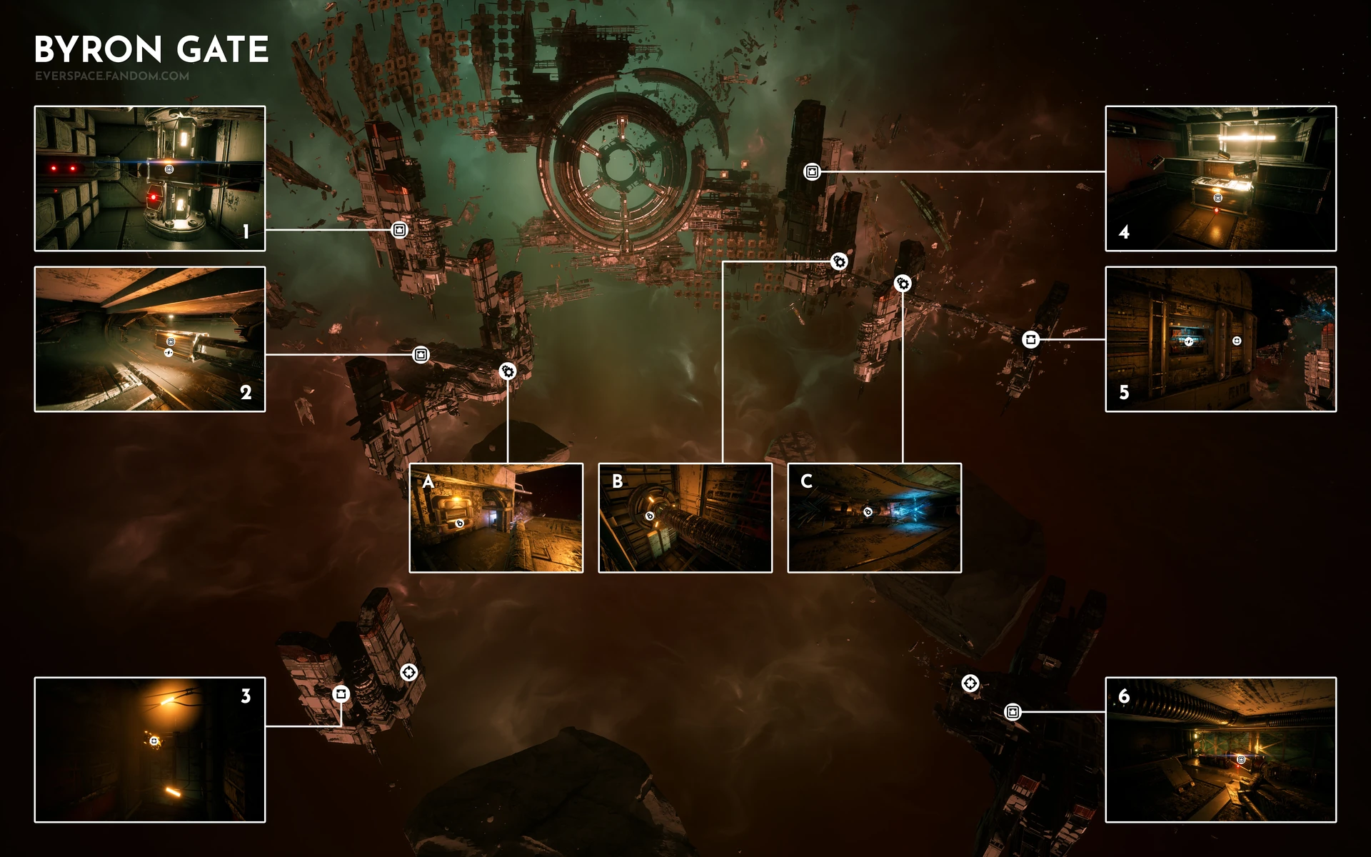 Byron Gate - Official Everspace Wiki