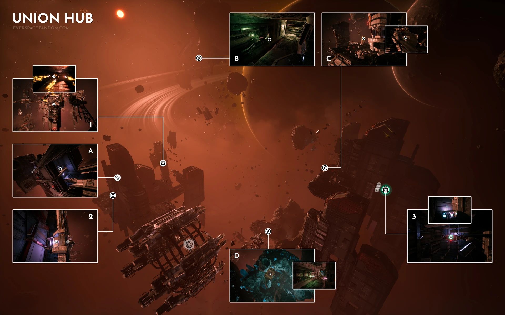 Union Hub - Official Everspace Wiki