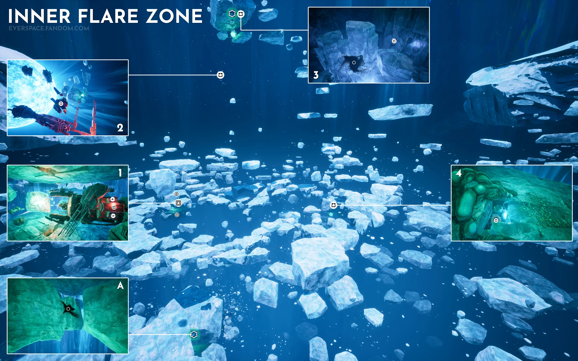 Inner Flare Zone - Official Everspace Wiki