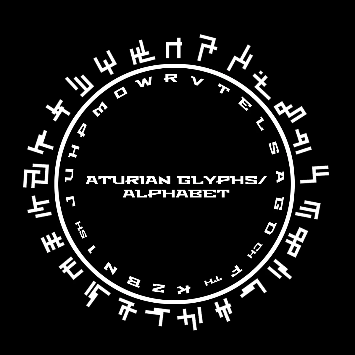 Character Creation Part Five: Glyphs | EW-RPG Wiki | Fandom