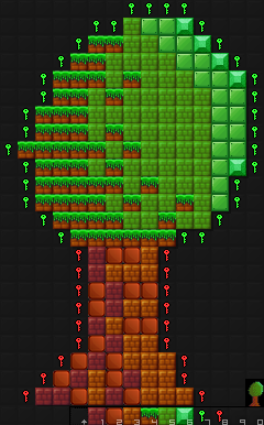 Guide: How To Create A Popular Level | EverybodyEdits Wiki | Fandom