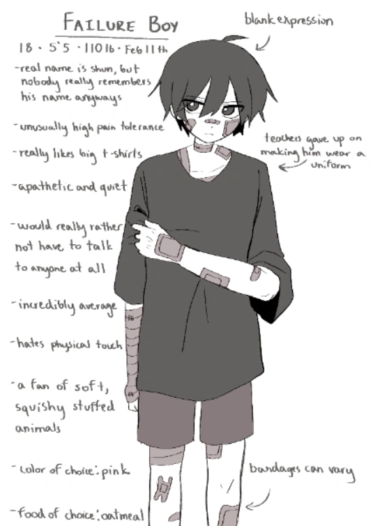 Failure Boy | Everything but your life Wiki | Fandom