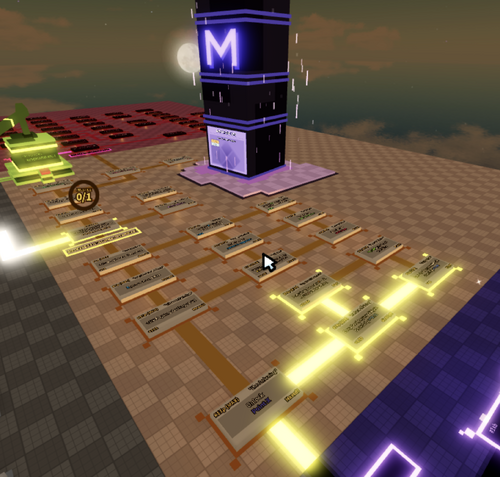 Prestige Baseplate Everything Upgrade Tree Wiki Fandom