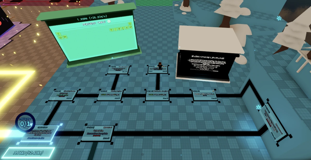 Transcending | Everything Upgrade Tree Wiki | Fandom