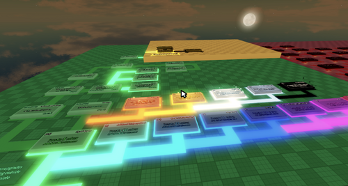 Donation Baseplate Everything Upgrade Tree Wiki Fandom
