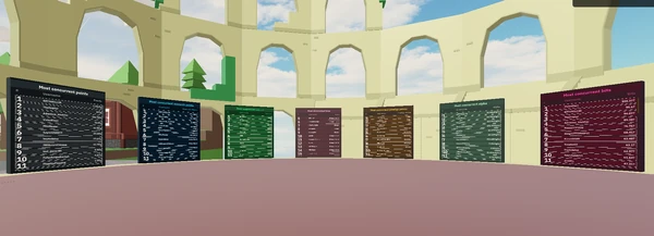 Leaderboard Baseplate | Everything Upgrade Tree Wiki | Fandom