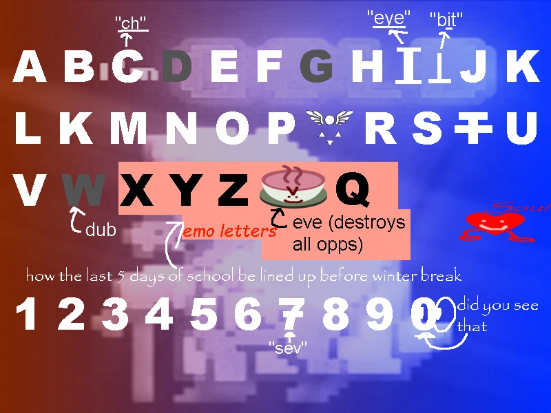 The Alphabet | EVIL GANG Wiki | Fandom
