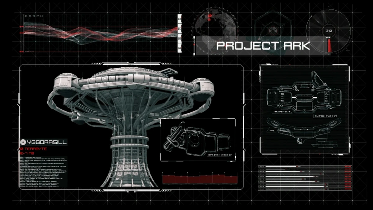 Project Ark | The Evil Wiki | Fandom