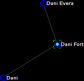 Dani Fort | EVN Wiki | Fandom