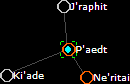 P'aedt (system) | EVN Wiki | Fandom
