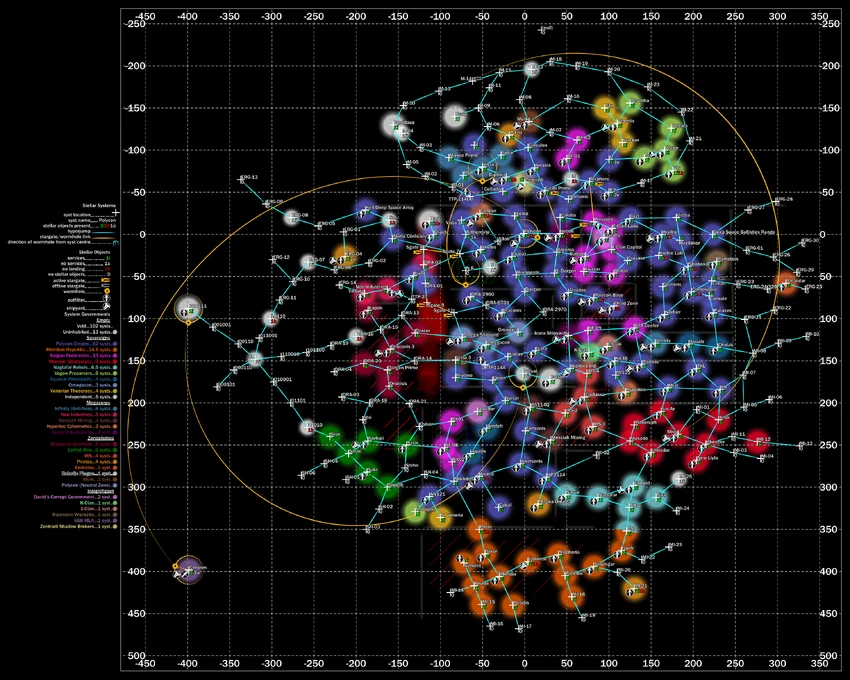 Universe (Polycon) | EVN Wiki | Fandom