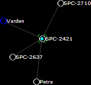 SPC-2421 | EVN Wiki | Fandom