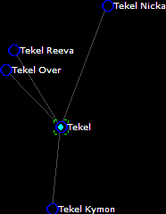 Tekel (system) | EVN Wiki | Fandom