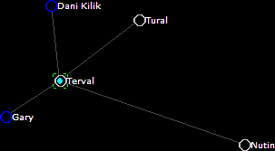 Terval | EVN Wiki | Fandom