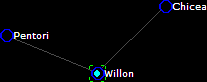 Willon | EVN Wiki | Fandom