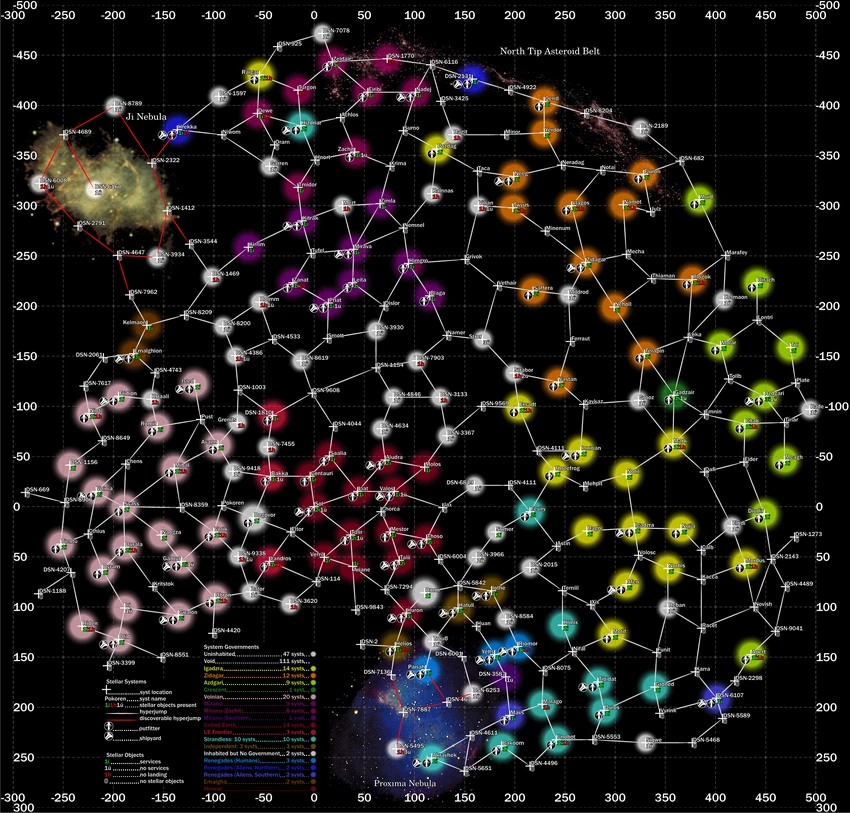 Universe (EVO) | EVN Wiki | Fandom