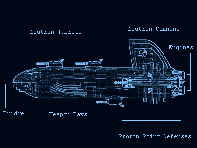 Category:Escape Velocity Medium Warships | EVN Wiki | Fandom