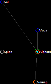 Alphara | EVN Wiki | Fandom