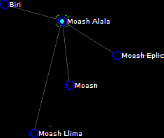 Moash Alala | EVN Wiki | Fandom