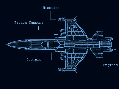 Confed Patrol Ship | EVN Wiki | Fandom