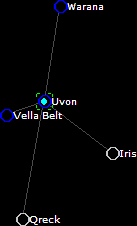 Uvon | EVN Wiki | Fandom