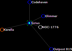 Sirius | EVN Wiki | Fandom